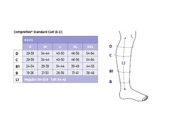 SIGVARIS Compreflex "Standard" Calf Wrap adaptives Kompressionssystem ...