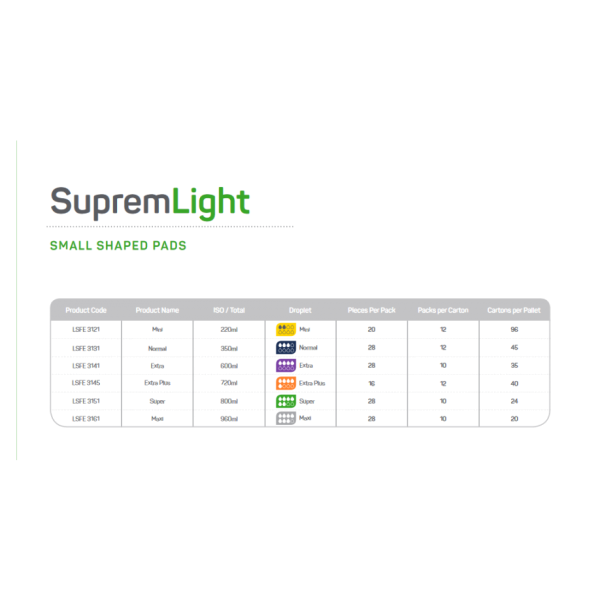 Ontex LILLE SUPREM LIGHT Normal Inkontinenzeinlagen bei leichter ...