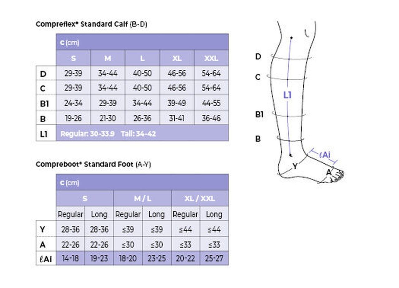 SIGVARIS Compreflex "Standard" Calf & Foot adaptives Kompressionssystem ...