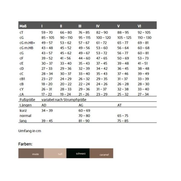 THUASNE Venoflex Micro feinfädige Kompressionsstrümpfe mit hohem ...