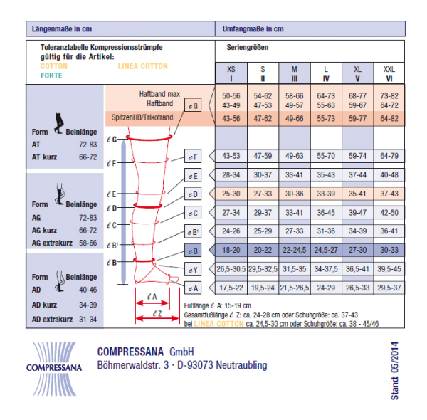 Compressana Forte Kompressionsstrümpfe | yourhealthfit