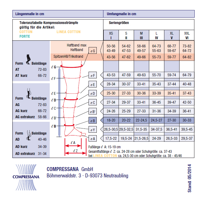 Compressana Forte Kompressionsstrümpfe | yourhealthfit