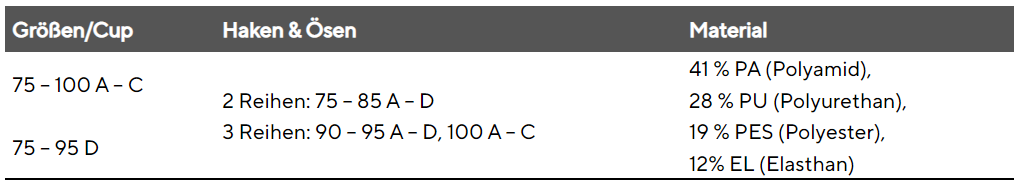 Thuasne Silima Epithesen-BH Eve Lace | yourhealthfit AT