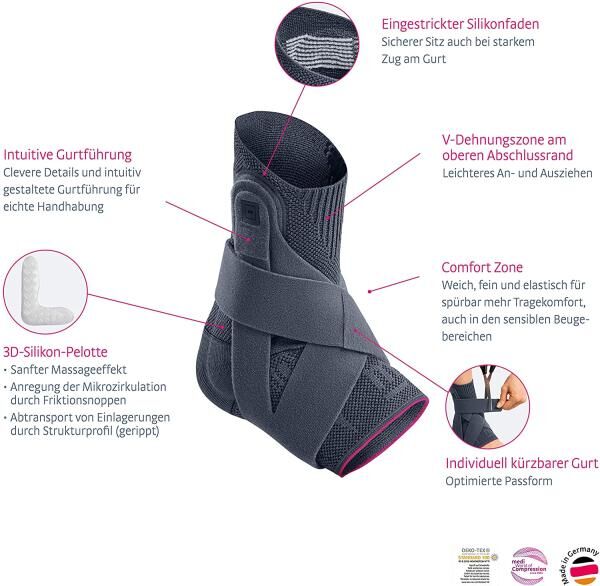 Aktiv Sprunggelenkbandage Levamed Active | yourhealthfit